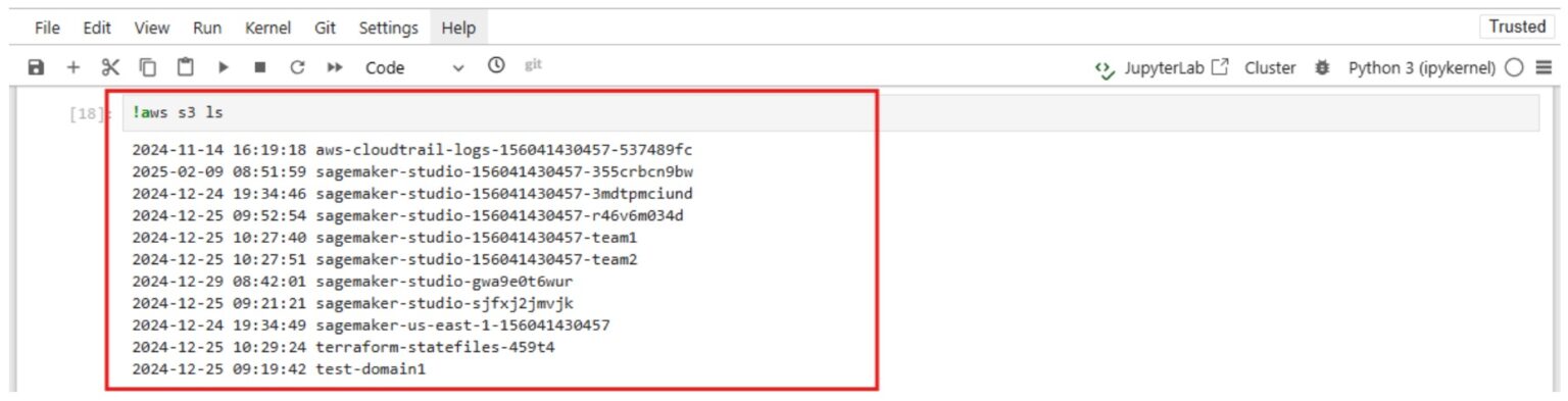 Understanding Threat Vectors in Using Amazon SageMaker AI