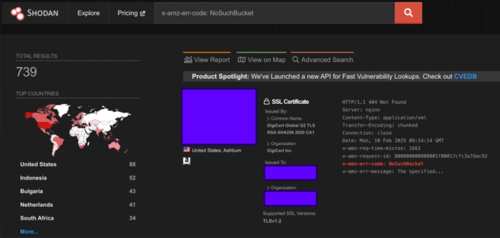 Re-Assessing Risk | Subdomain Takeovers As Supply Chain Attacks