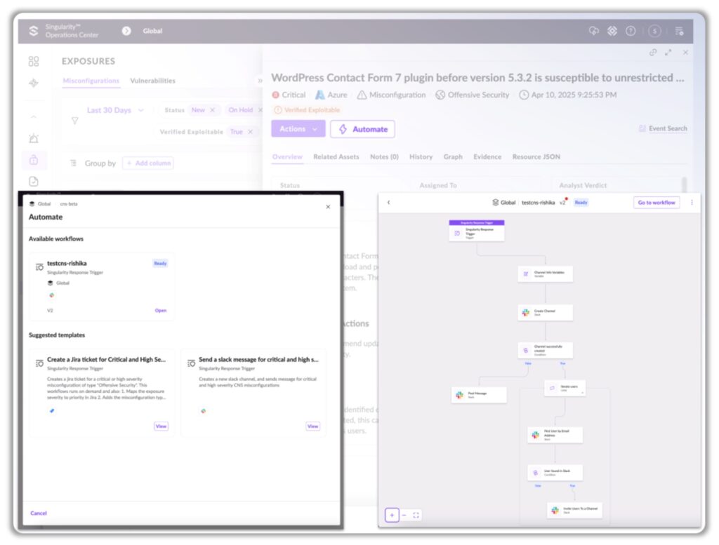 Sentinelone Sets A New Standard Truly Ai Driven Unified Cloud Security