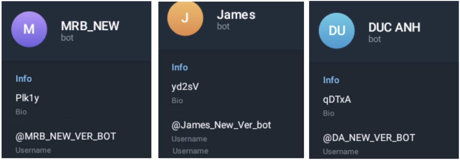 Ghost in the Zip | New PXA Stealer and Its Telegram-Powered Ecosystem ...