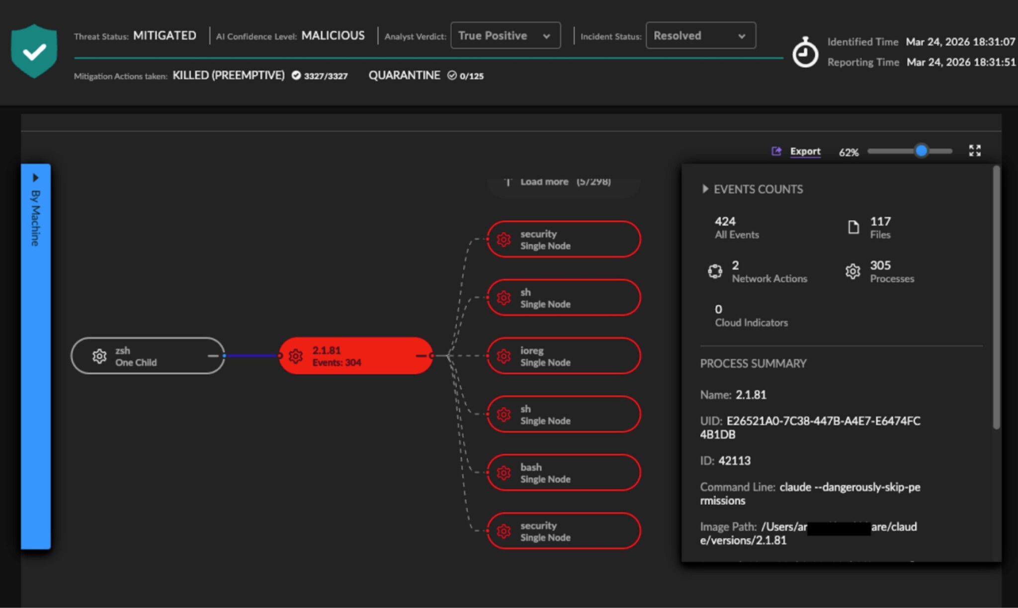 How SentinelOne’s AI EDR Autonomously Discovered and Stopped Anthropic ...