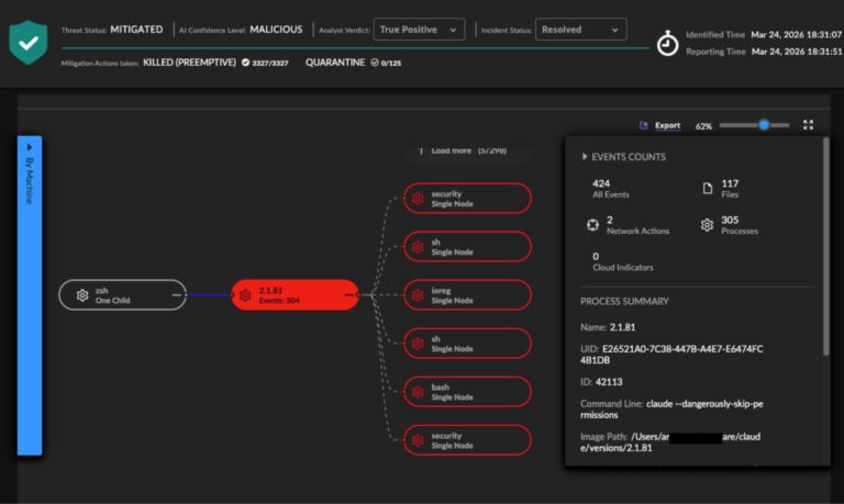 How SentinelOne’s AI EDR Autonomously Discovered and Stopped Anthropic ...