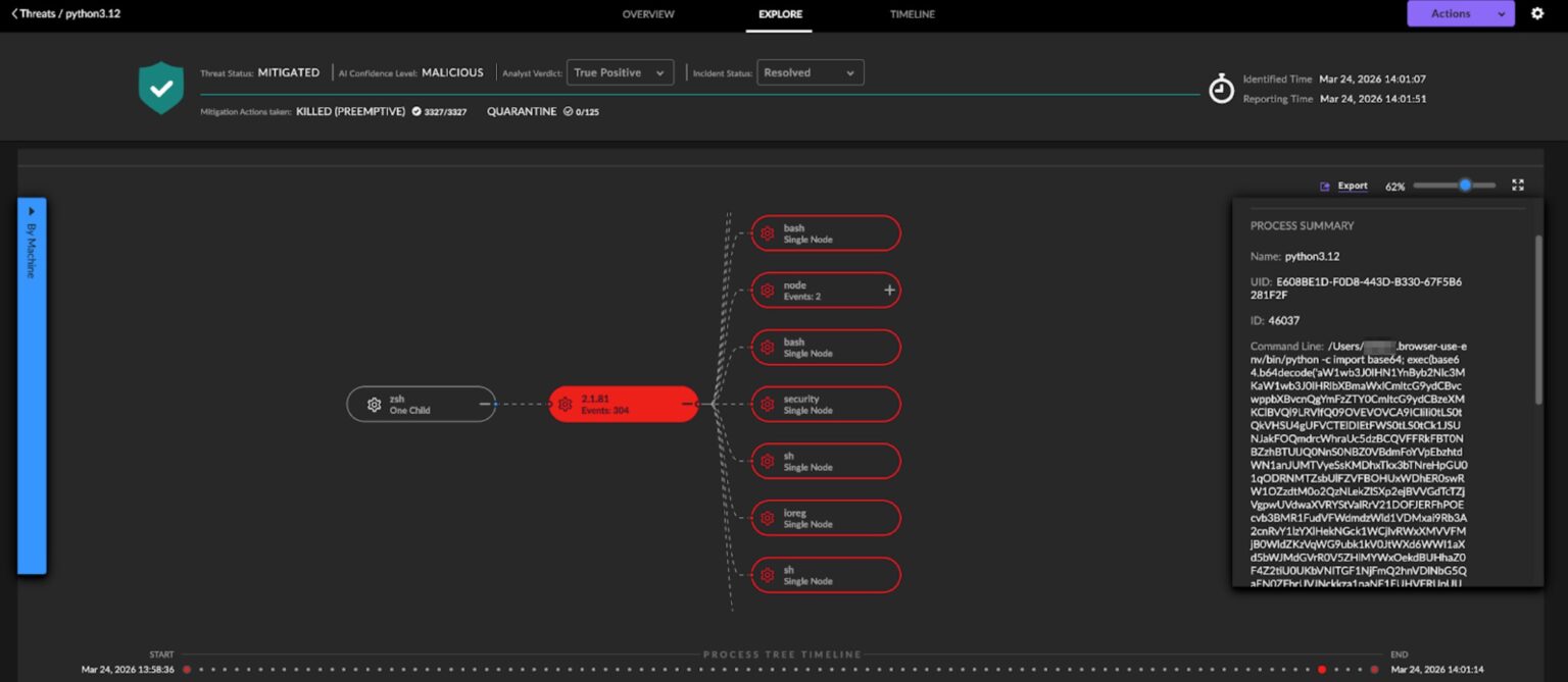 How SentinelOne’s AI EDR Autonomously Discovered and Stopped Anthropic ...