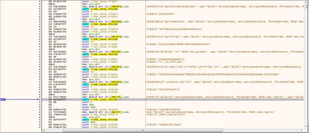 Info Stealers | How Malware Hacks Private User Data - SentinelLabs