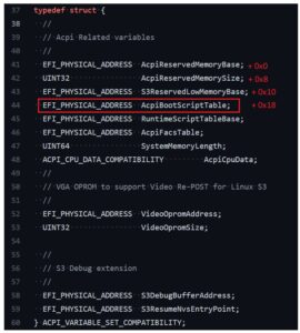 Adventures From UEFI Land: the Hunt For the S3 Boot Script - SentinelLabs