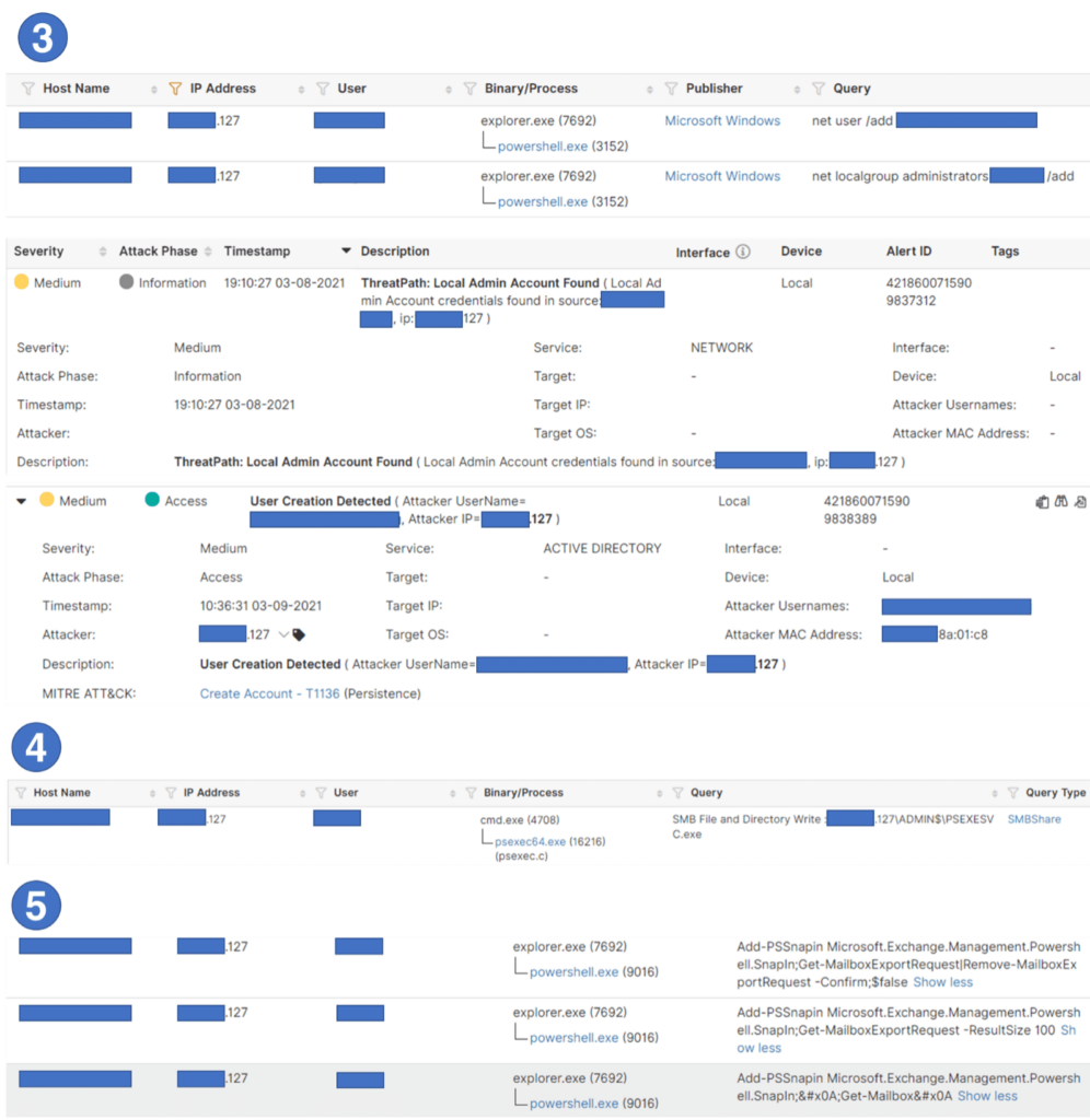 Hafnium Microsoft Hack: Microsoft Exchange Exploit/ Lateral Movement